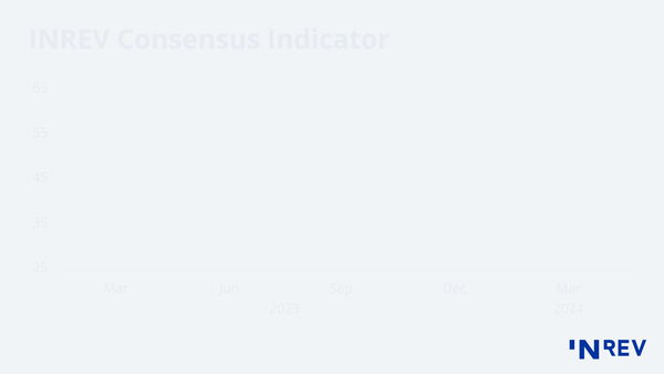 Home | INREV European Investors in Non-Listed Real Estate